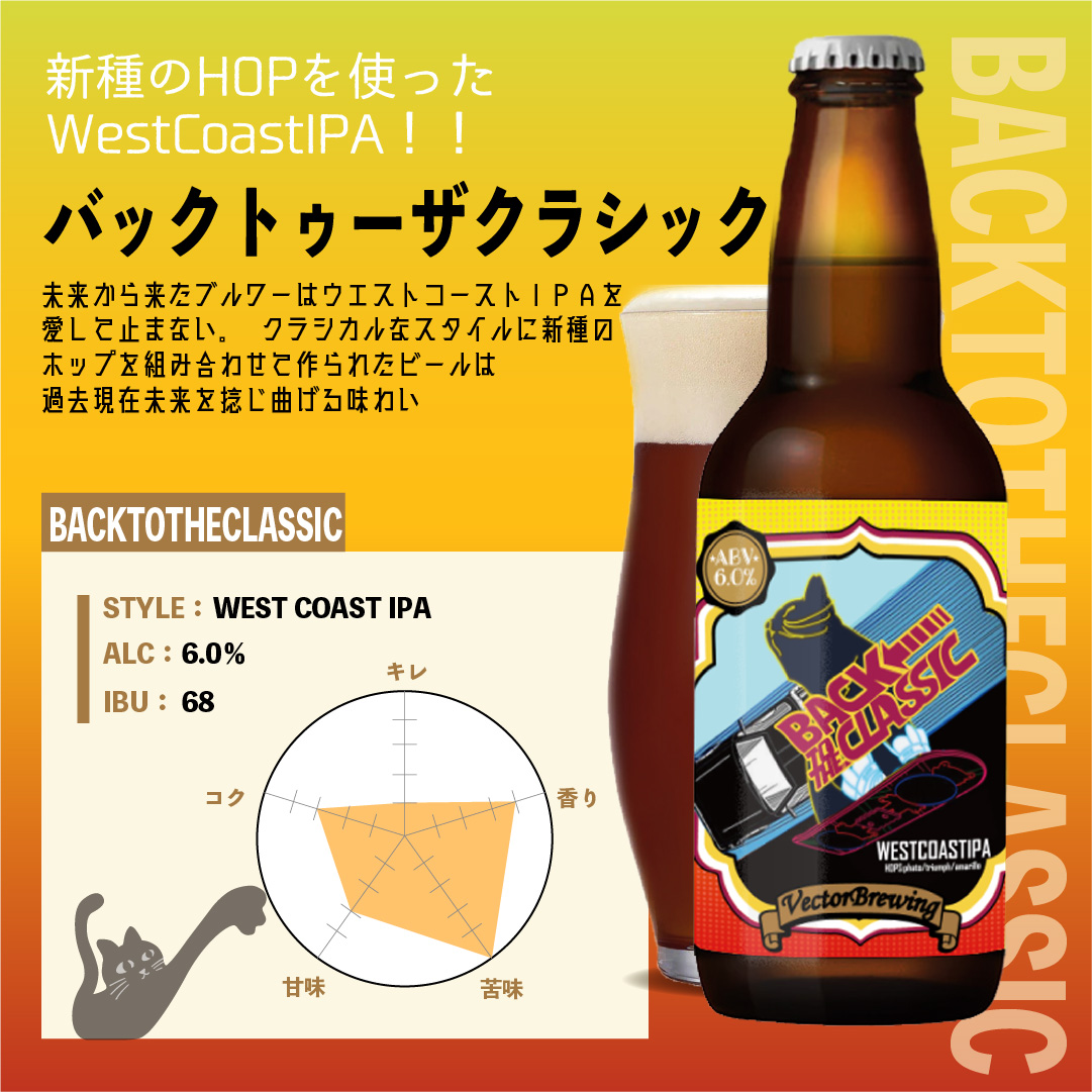 BackToTheClassic | VECTORBREWING（ベクターブルーイング）【公式】