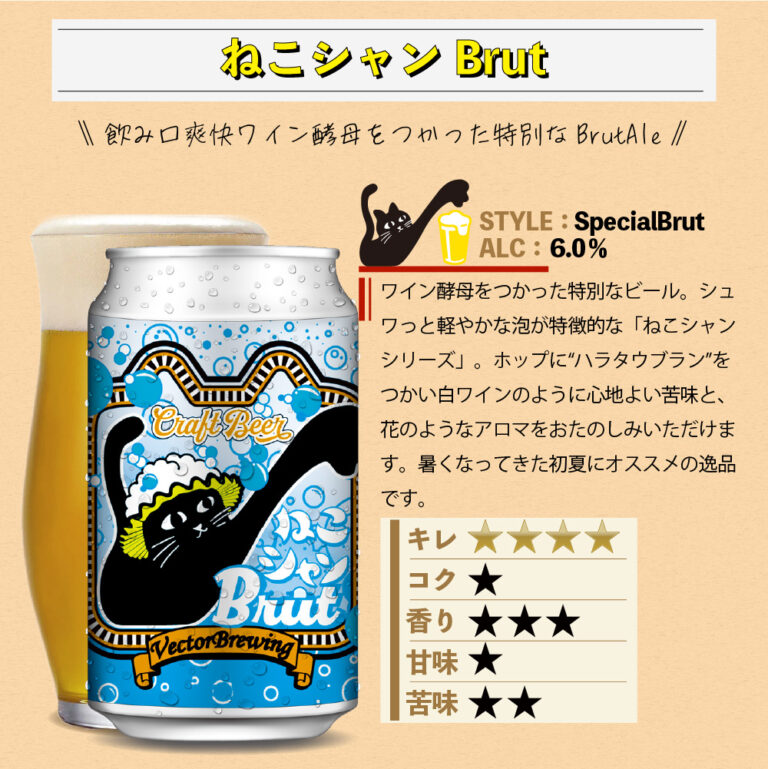 【beer】ねこシャンBrut | VECTORBREWING（ベクターブルーイング）【公式】